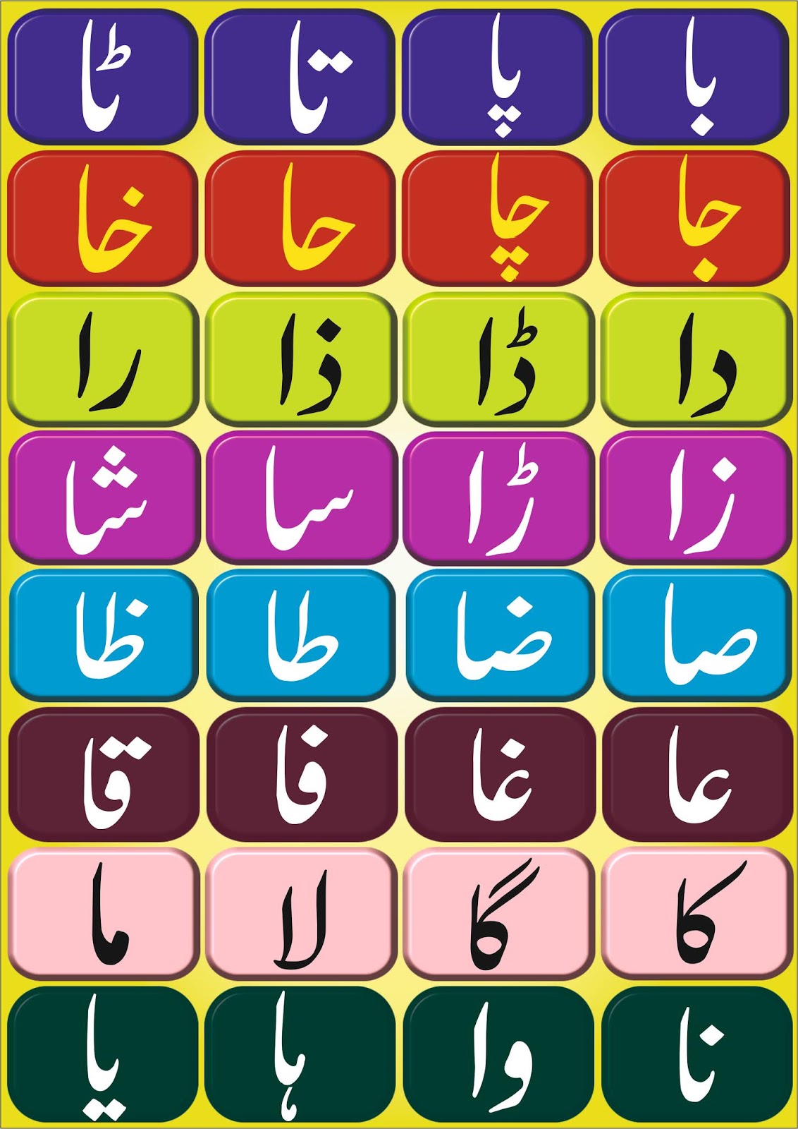 M.M.C. Urdu Pri. School No 27: Teaching Charts for urdu schools