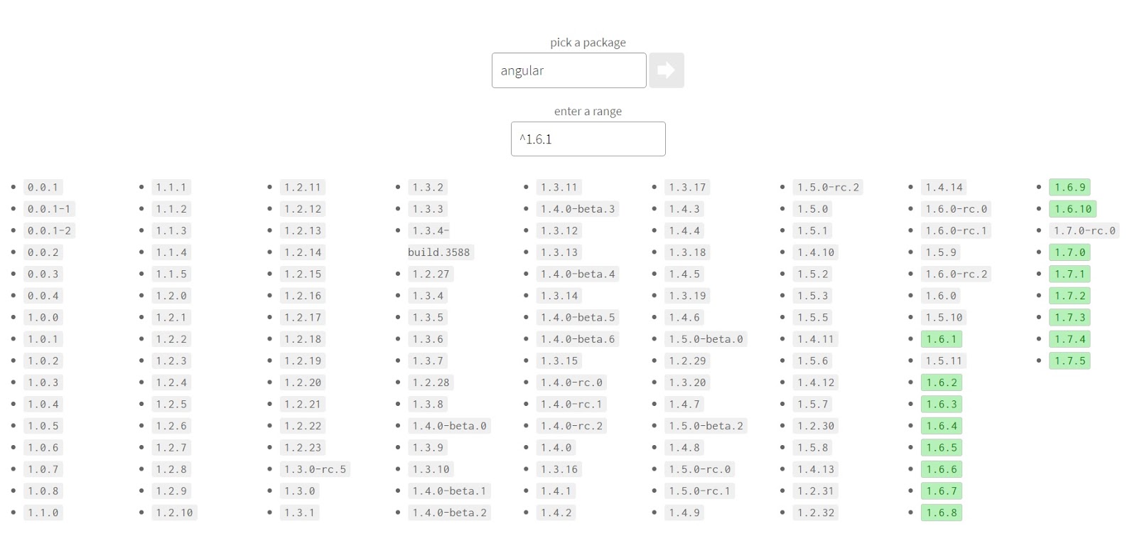 Understanding versioning in npm and bower Understanding versioning in npm and bower