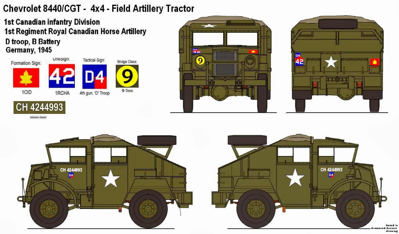 Panzerserra Bunker- Military Scale Models in 1/35 scale: Dezembro 2013