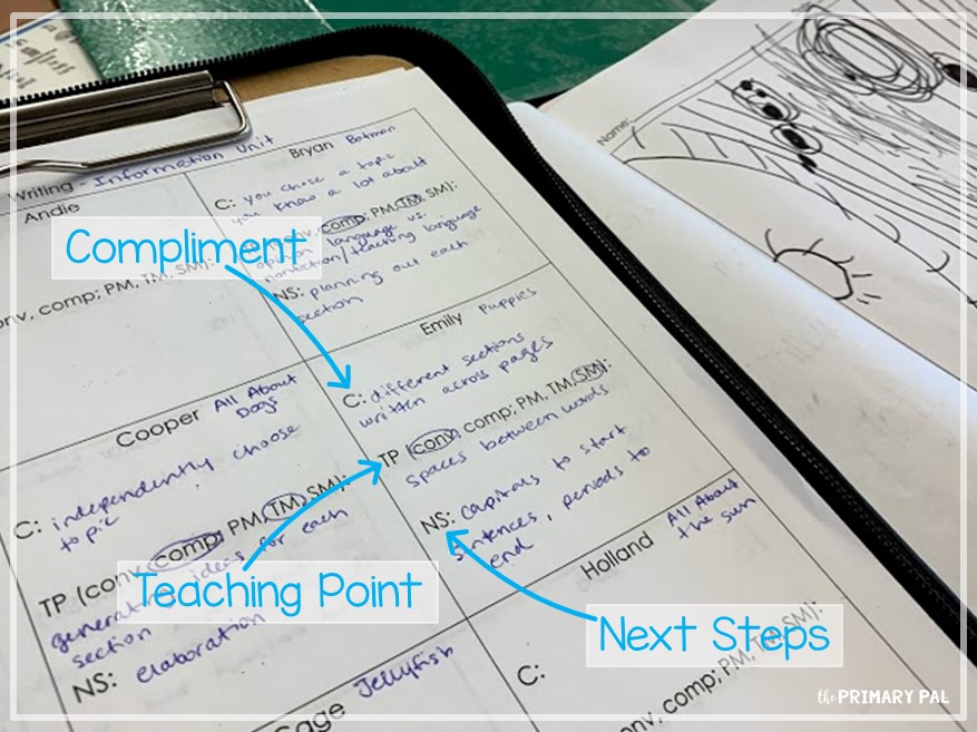 How To Organize Your Writing Conference Notes - The Primary Pal