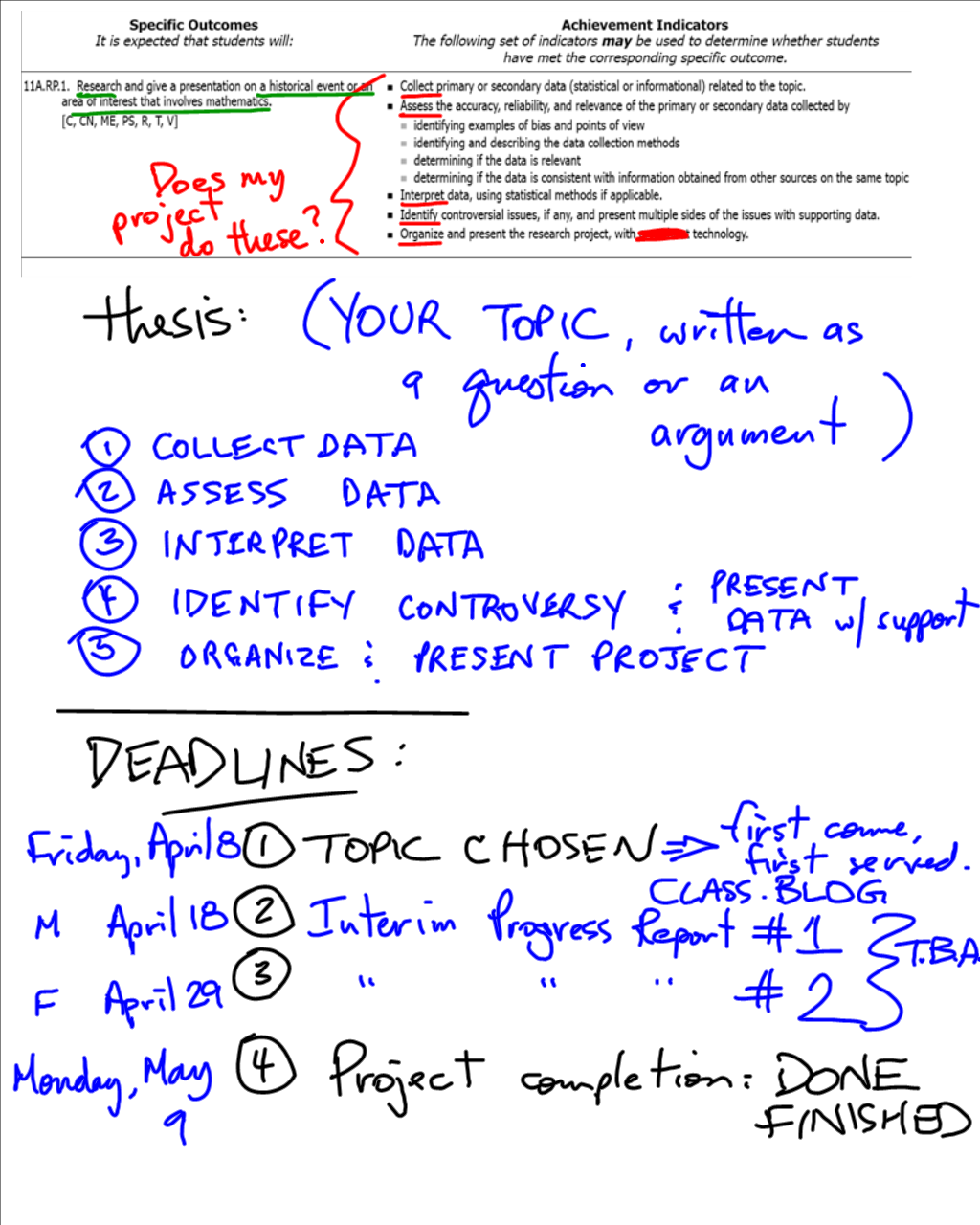 Grade 11 Applied Aardvark Math: Research Project