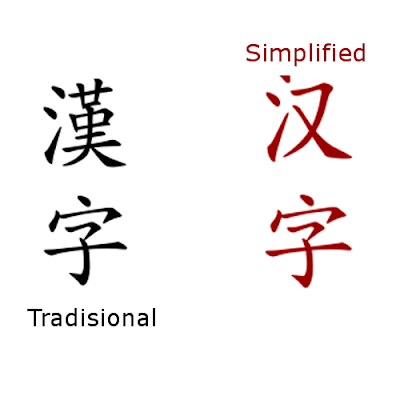 Perbedaan Traditional Hanzi dan Simplified - Feichangzhidao - Know What ...
