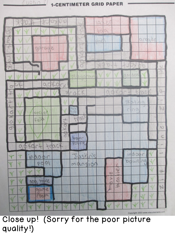 Collaboration Cuties: Ecosystem Mini book, Area and Perimeter Project ...