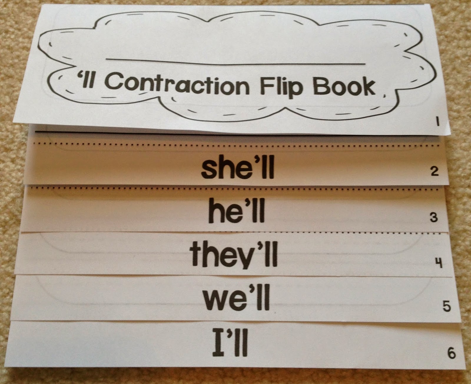 Contraction Surgery ~ Flipping for First