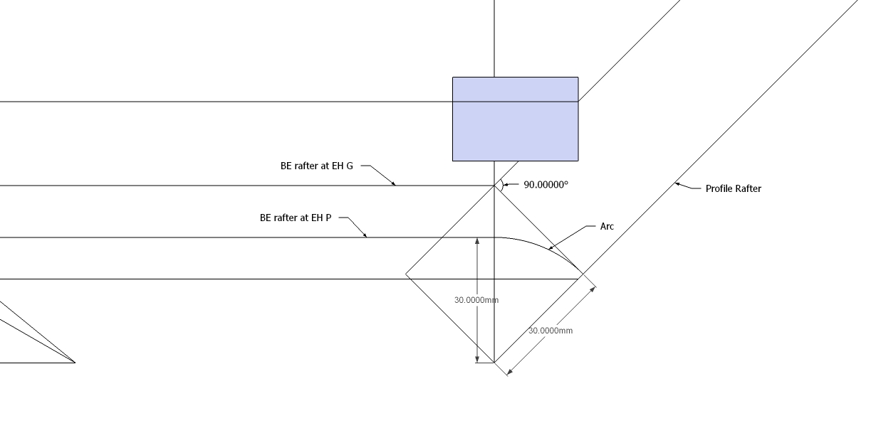Roof Framing Geometry: The Rising Purlin