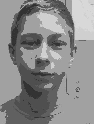 Mrs. Glad's Glorious Gallery: Monochromatic Self Portraits