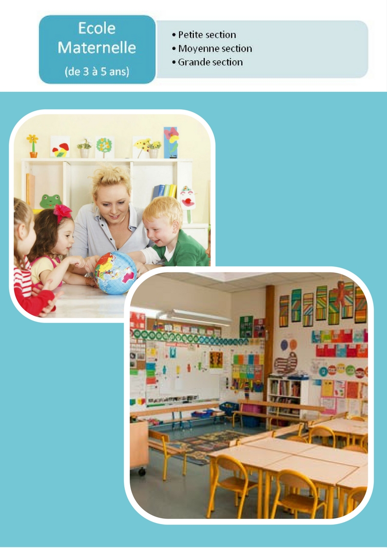 Apprendre le Français, c'est facile !: Le système éducatif Français