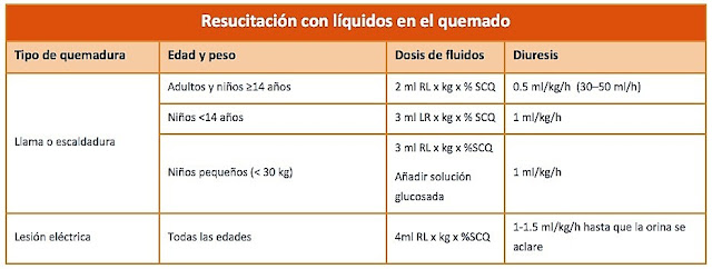 EMS SOLUTIONS INTERNATIONAL by @DrRamonReyesMD marca registrada ...