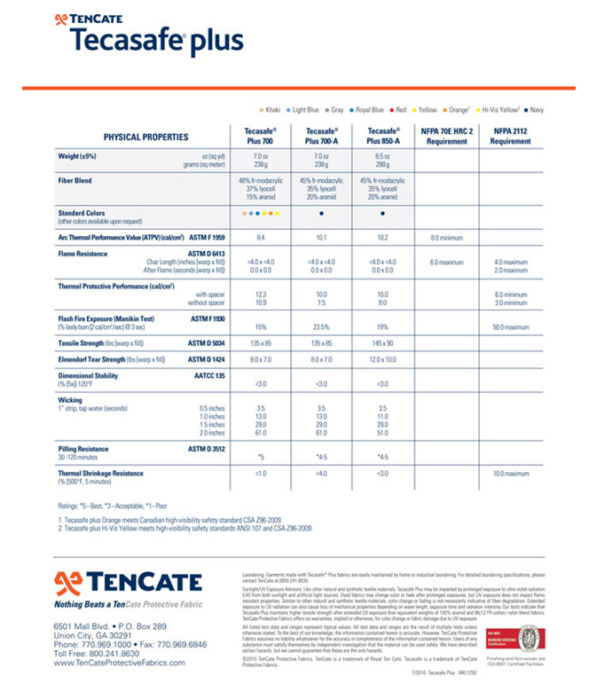 HIGH PERFORMANCE TENCATE TECASAFE PLUS FIRE RETARDANT COVERALL ...