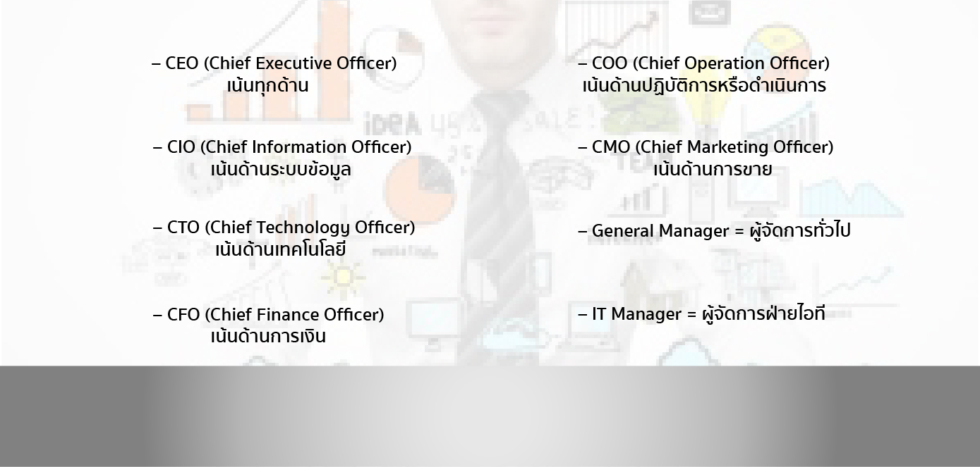 Thai Sanoo: cio คือ