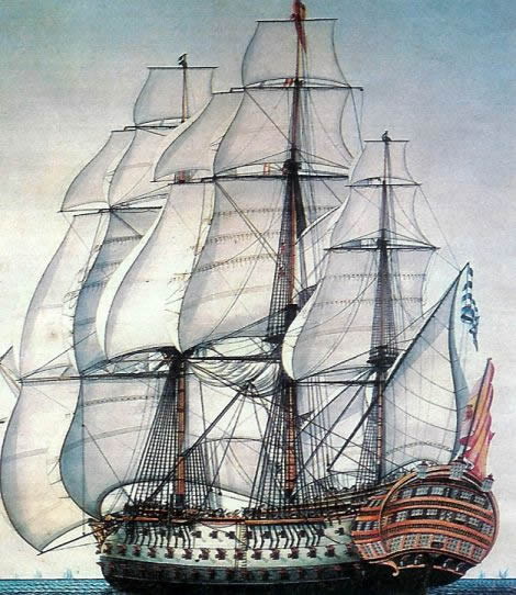 La navegación en la edad moderna. Barcos e instrumentos (3º de ESO)