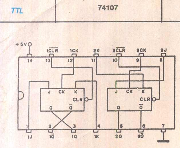 Fichas de circuitos electrónicos: Flip flop 74107