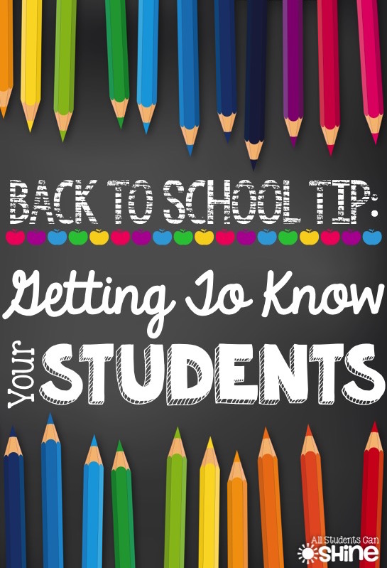 Getting To Know Your Students | Primary Chalkboard | Bloglovin’