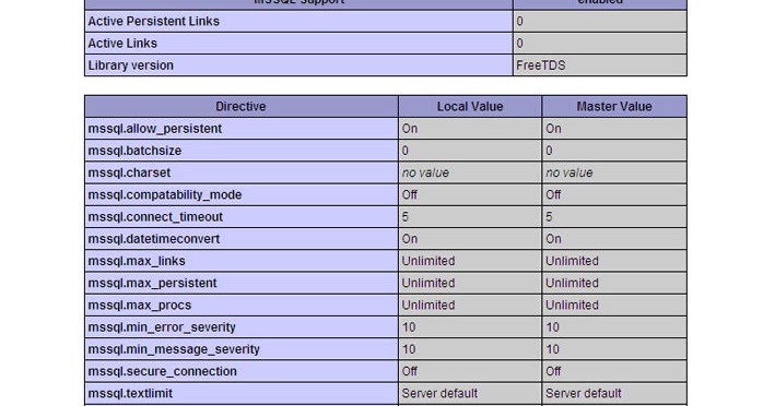 Php Script Kits Php Sql Server Connection Problems Mssqlconnect Functionmssql Connect 3719