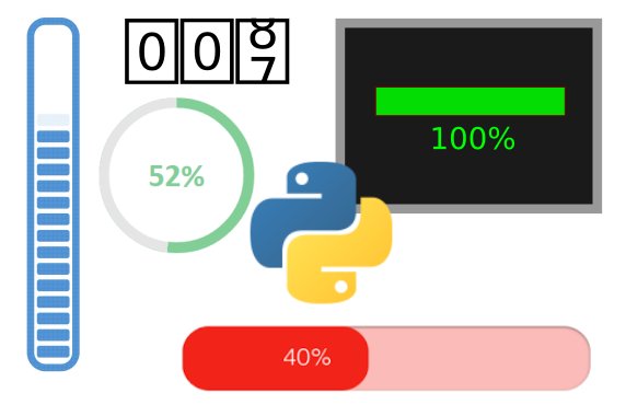 Python 3 para impacientes: Barras de progreso, hélices y contadores
