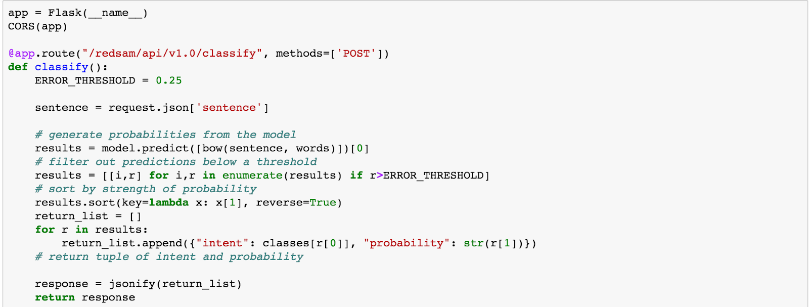 Andrej Baranovskij Blog Text Classification With Deep Neural Network In Tensorflow Simple