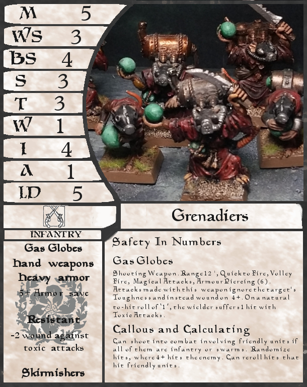 Eight Peaks: Poisoned Wind Globadiers