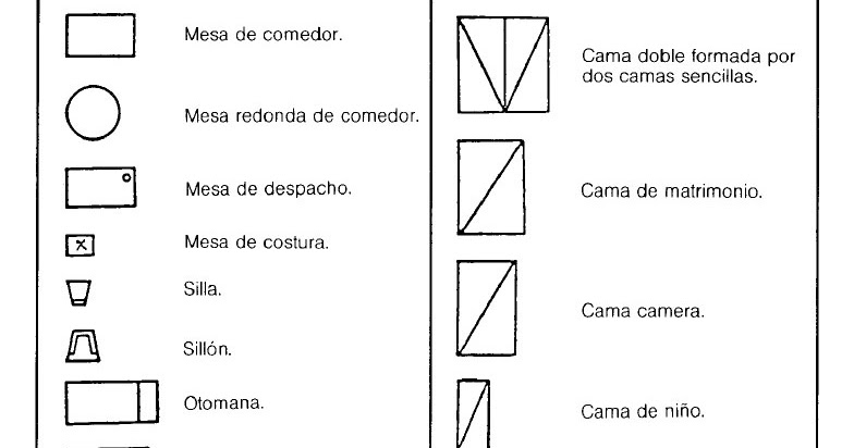 simbologìa arquitectónica