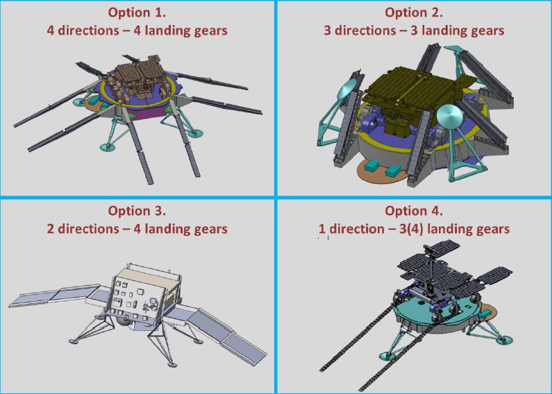 Future Planetary Exploration: The Next Four Mars Landers
