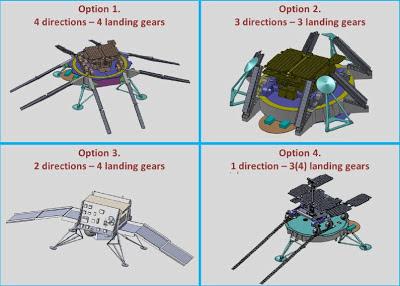 Future Planetary Exploration: The Next Four Mars Landers