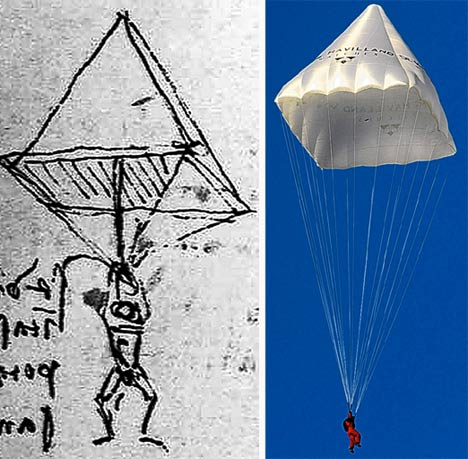 Know About the Parachute