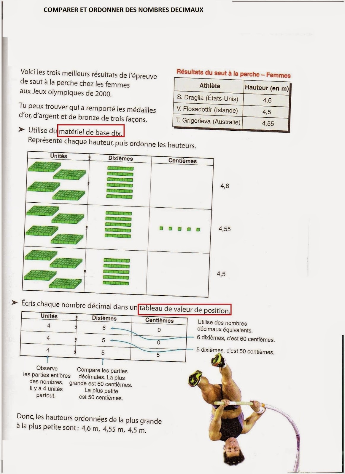 Apprenons ensemble: LES NOMBRES DECIMAUX