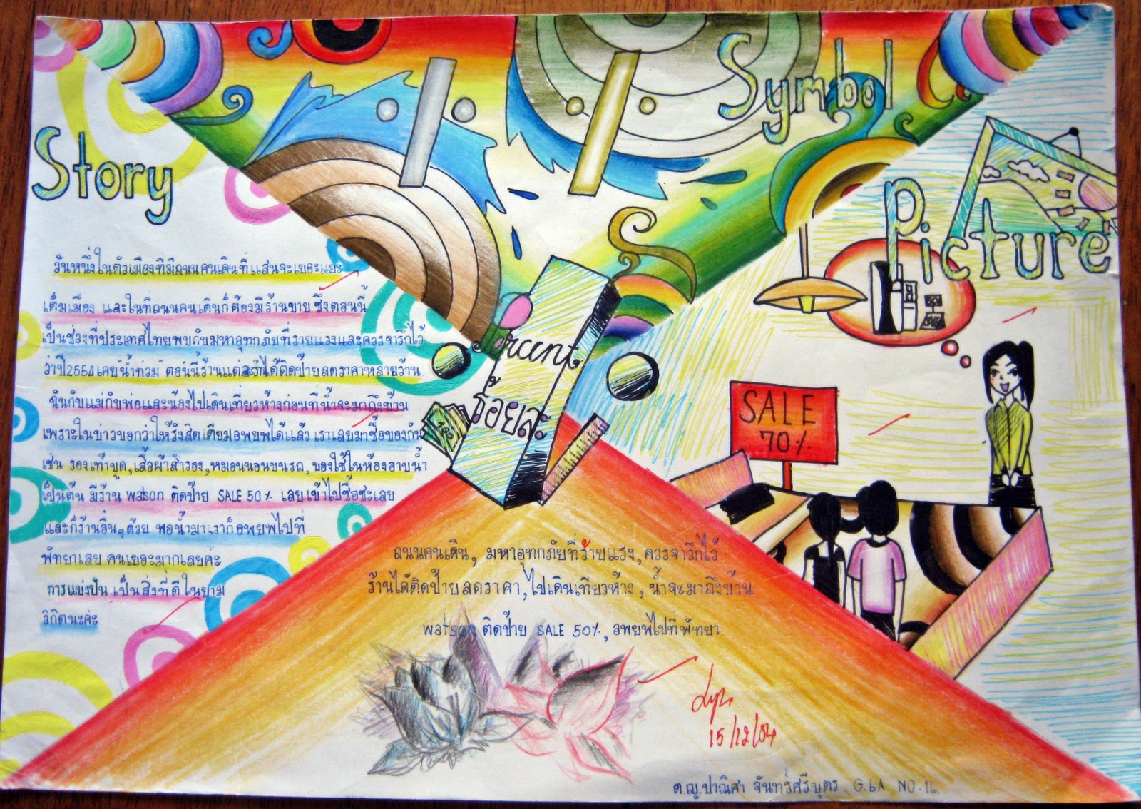 Intermediate: Think Board