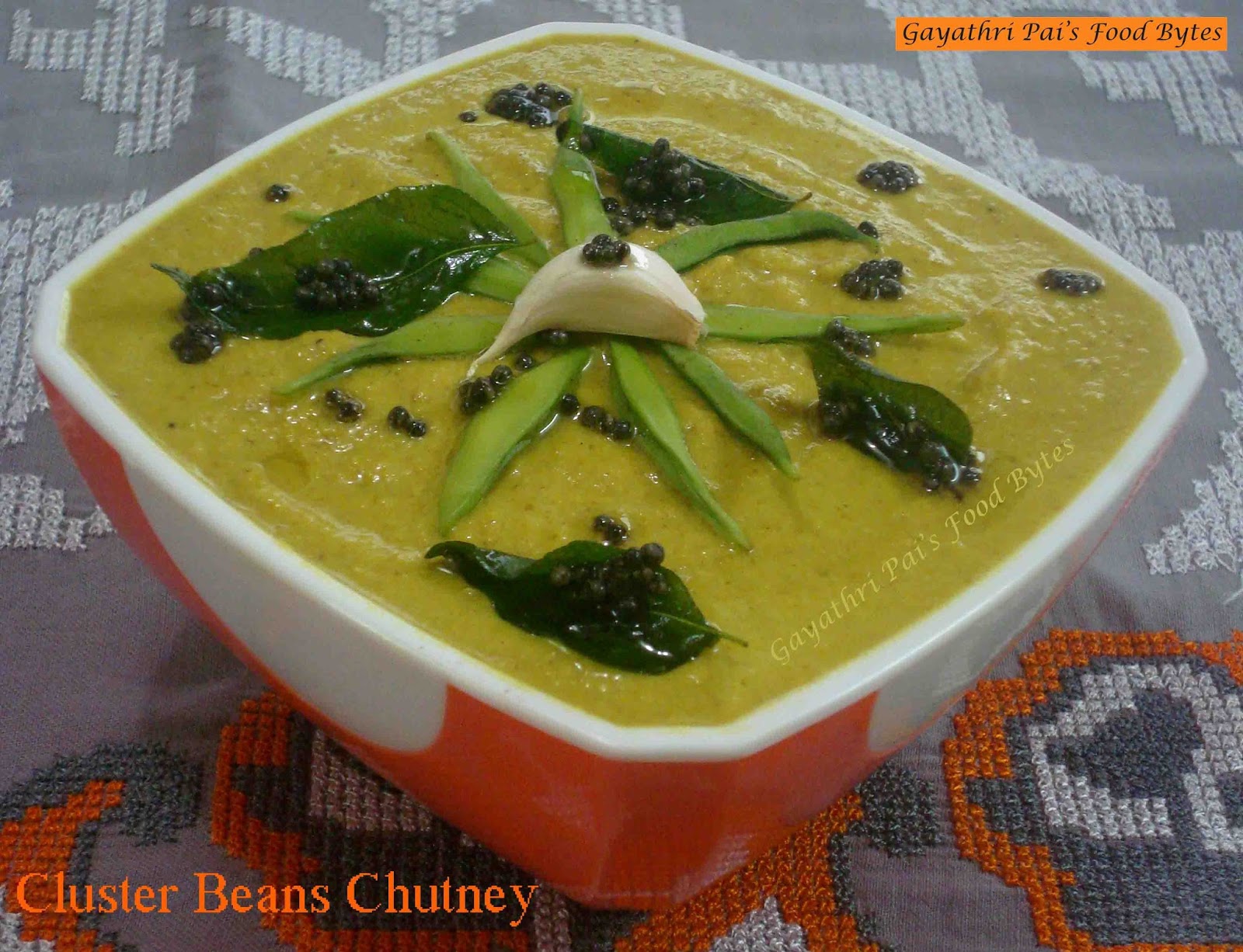 Gayathri Pai's Food Bytes: Cluster Beans (Mitkesanga/ Gorikayi/ Gavar ...