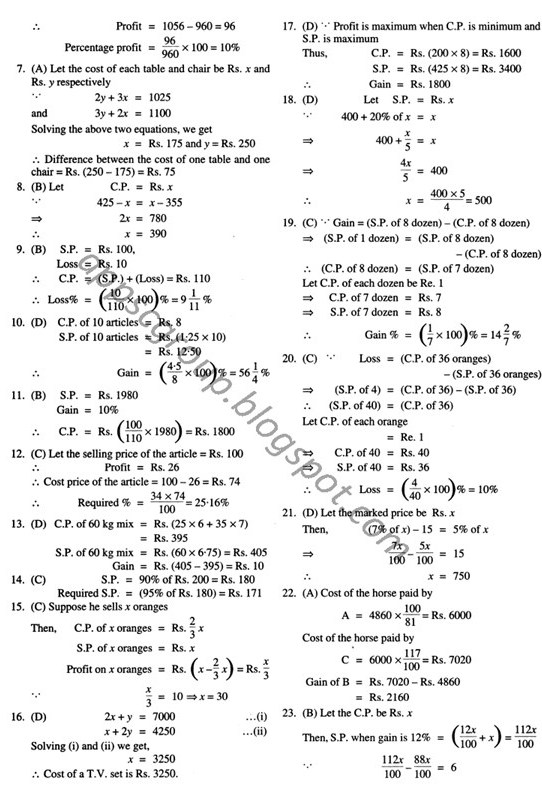 Profit and Loss- for APPSC and Bank PO Exams - Aptitude Part 35 |APPSC ...