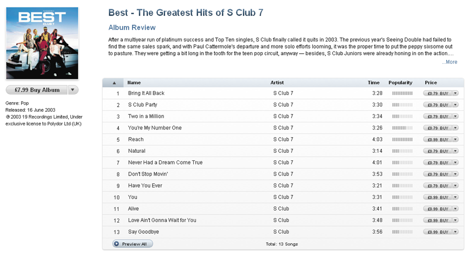 ITunes addicT S Club 7 Best The Greatest Hits itunes-addict-s-club-7-best-the-greatest-hits