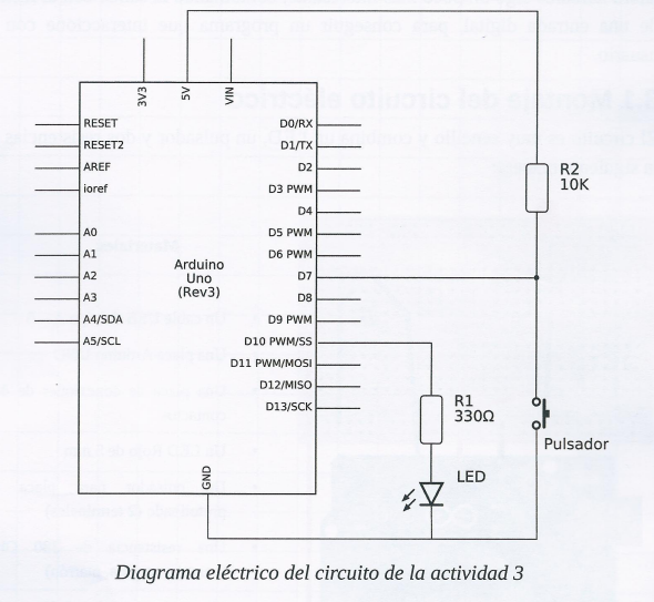 Tecnobot: Práctica tres de Arduino UNO
