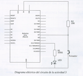 Tecnobot: Práctica tres de Arduino UNO