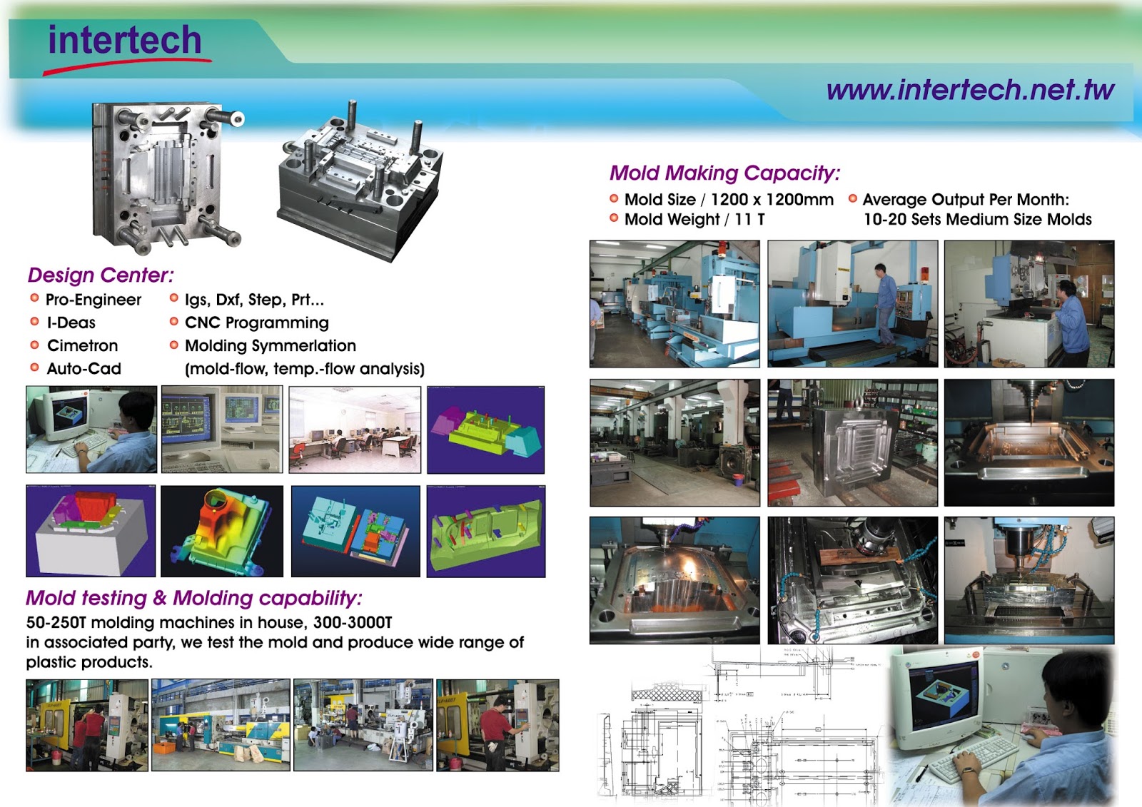 Plastic Mold Maker: Plastic product Design and development