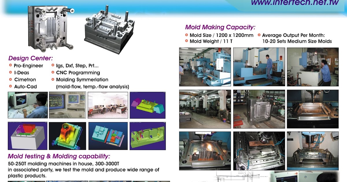 Plastic Mold Maker: Plastic product Design and development