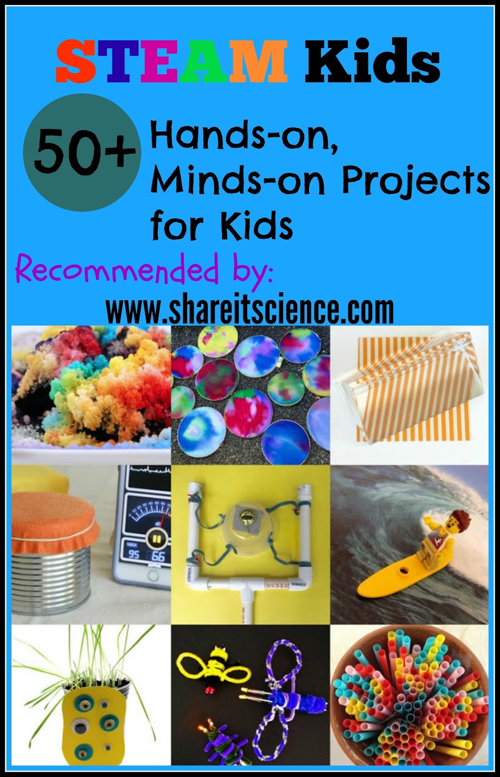 Share it! Science : Hands-on, Minds-on Fun Learning with STEAM Kids!