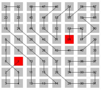 mathrecreation: June 2011