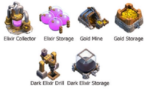 Coc là gì và những khái niệm cơ bản trong coc | Clash of Clans Việt