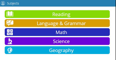 Farm Fresh Adventures: Essential Skills Advantage: Online Curriculum ...