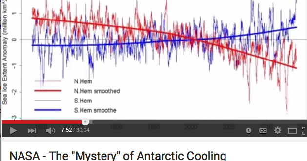 What'sUpWithThatWatts, et al.: (2A) Profiles in Malicious Deception ...