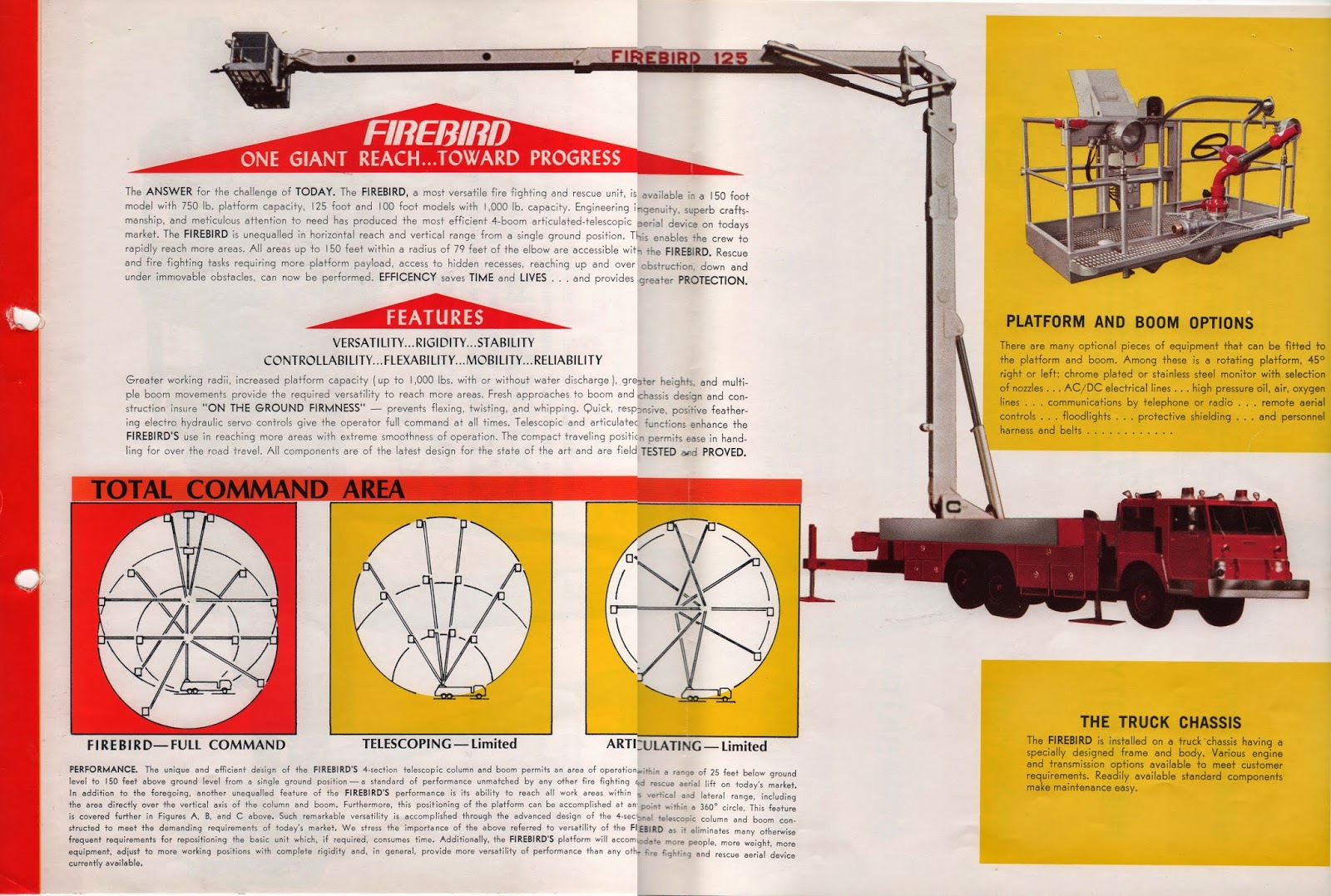 CALAVAR - FIREBIRD . PLATAFORMA ARTICULADA AMERICANA