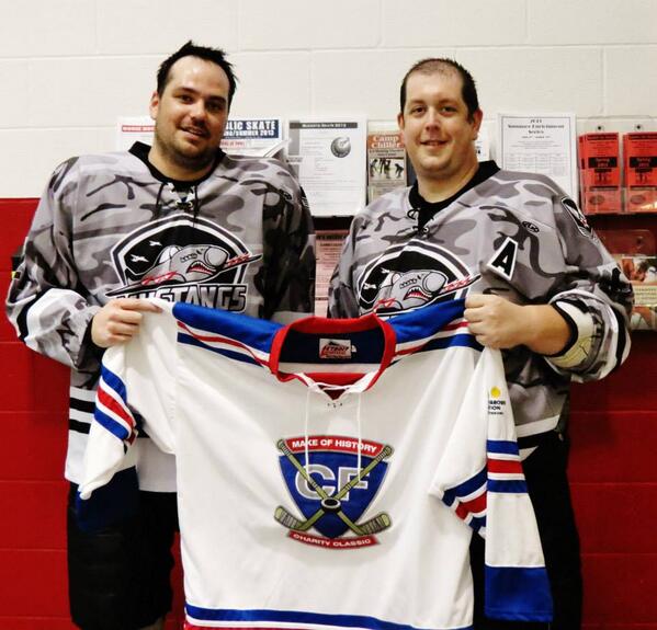 MakeCFHistory.com - A Campaign to Raise $1 Million for Cystic Fibrosis ...