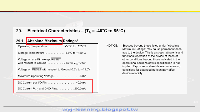 半工室 Arduino Python NodeMCU: 《進階※電子電路篇》寫程式Arduino教學 - 03：MCU I/O Sink current & Source current 是 ...