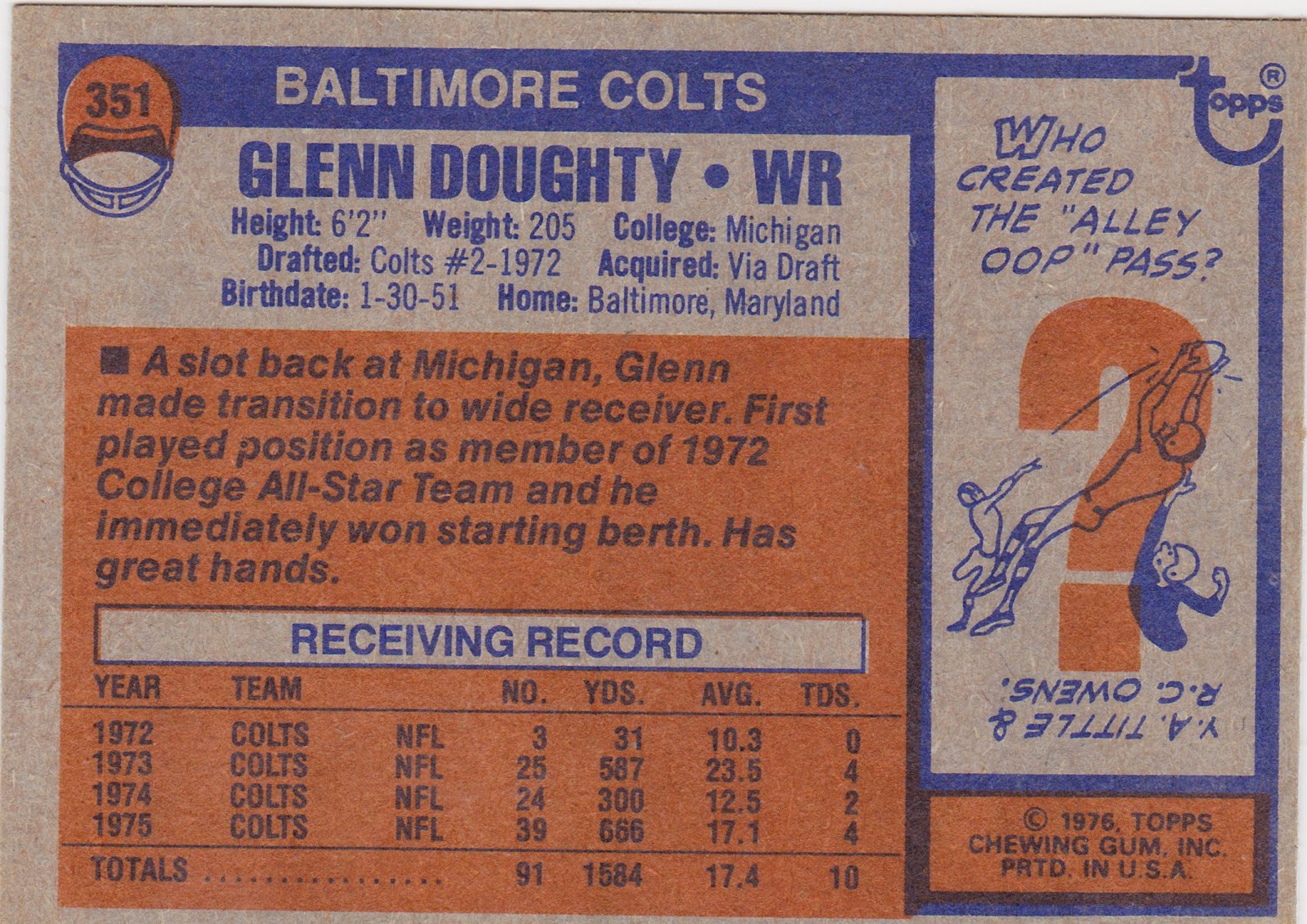 The Five Tool Collector: Baltimore Colts Card History Pt.7 The mid 70s