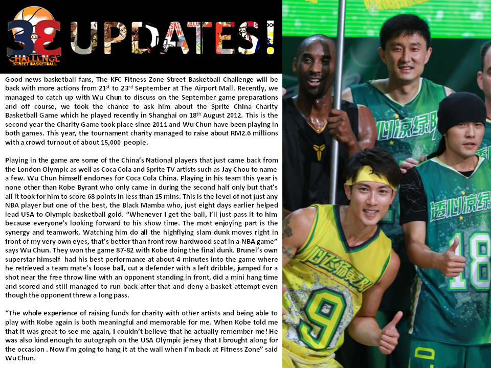 Brunei Basketball: August 2012