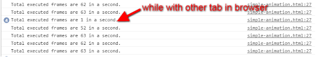 JavaScript Is Everywhere: What requestAnimationFrame is
