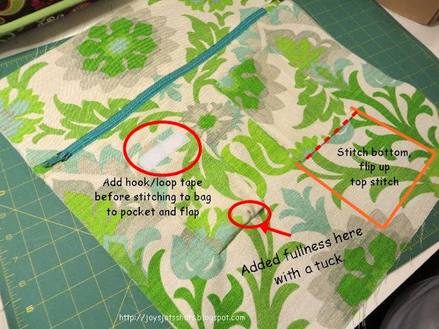 Joy's Jots, Shots & Whatnots: Draw String Back Pack Tutorial