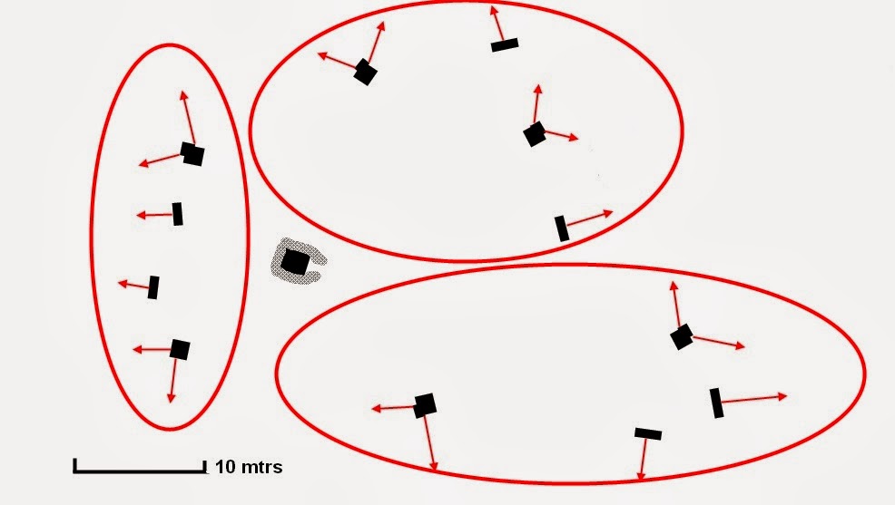 WW1 and WW2 Defences - Suffolk and beyond: RAF Hethel Defence Post