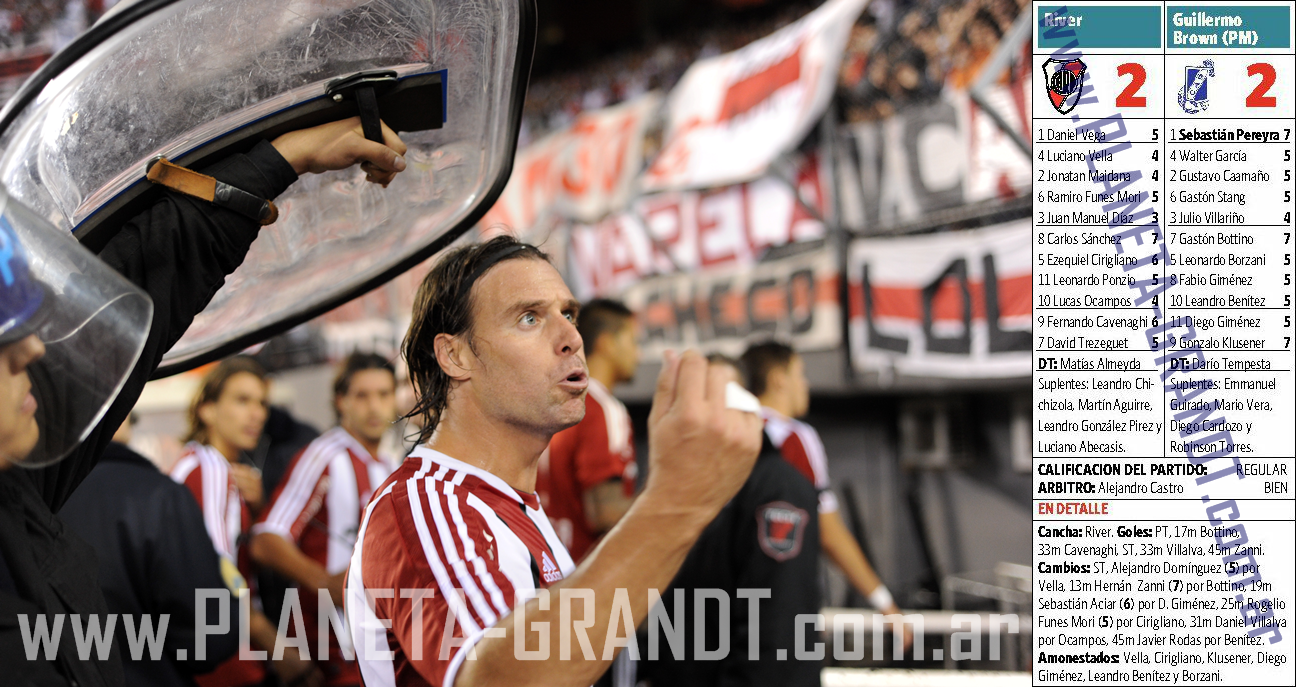 Todo el recorrido de River Campeón B Nacional 2011/2012 | Planeta Gran DT