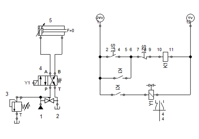 Mecatrónica : Válvulas