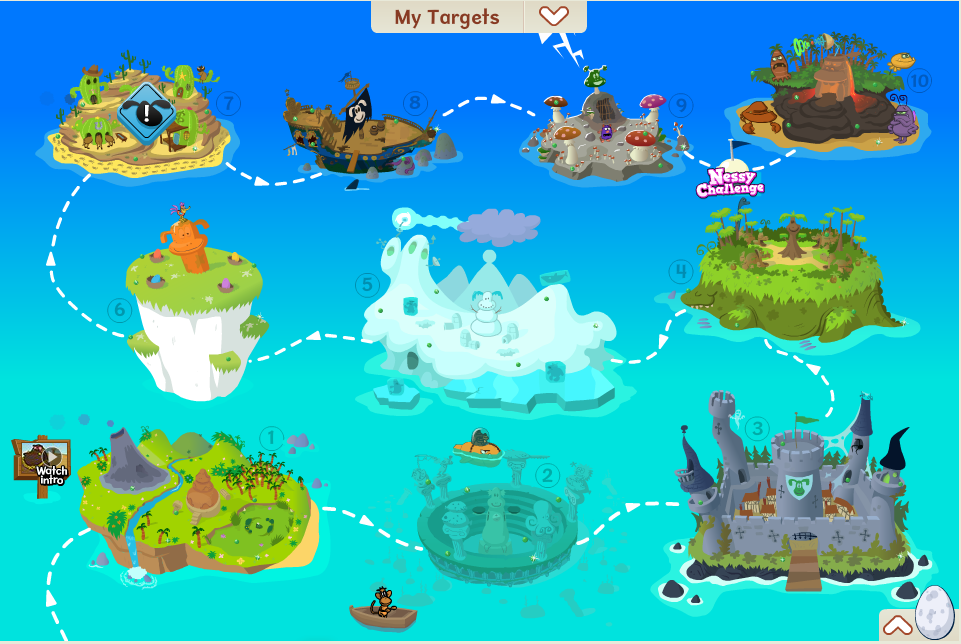 Tom Plant Illustration: Nessy Reading Launches